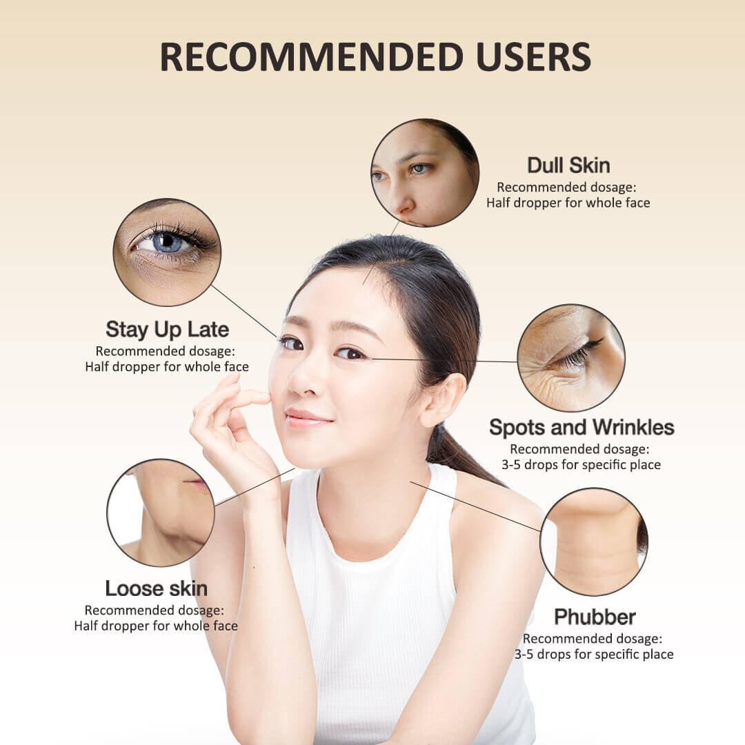 Neogence Advanced Double Serum - Reduce Wrinkles, Brighten Skin & More!